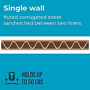 IDL Packaging Small Corrugated Shipping Boxes 14"L x 10"W x 6"H (Pack of 5) - Excellent Choice of Sturdy Packing Boxes for USPS, UPS, FedEx Shipping - Easy-to-Recycle Cardboard Boxes for Packaging