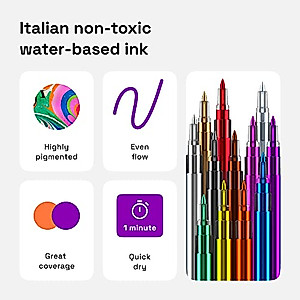 Metallic Paint Pens for Rock Painting, Stone, Ceramic, Glass, Wood, Fabric, Pebbles, Scrapbook Journals, Photo Albums, Card Stocks. Set of 12 Acrylic Paint Markers Extra-Fine Tip 0.7mm