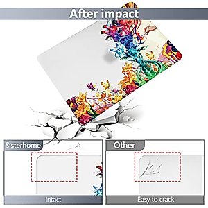Batianda Designed Case for New M2 MacBook Pro 13 inch 2022 Release Model A2338 Upgrade Hard Ultra Thin Protective Shell Anti-Dirty with Keyboard Cover & Screen Protector, Colorful Deer