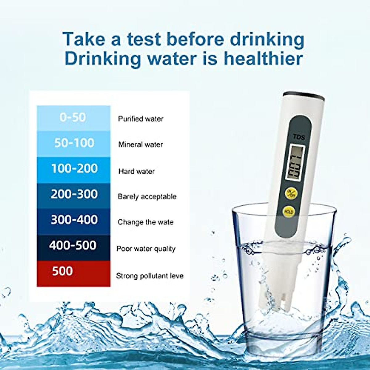 TDS Tester,TDS Meter Digital Water Tester,Water Quality Tester Filter Pen,0-9999 ppm,Accuracy Testing Water Quality for Drinking Water Purity Test, Swimming Pools, Aquariums, Etc.