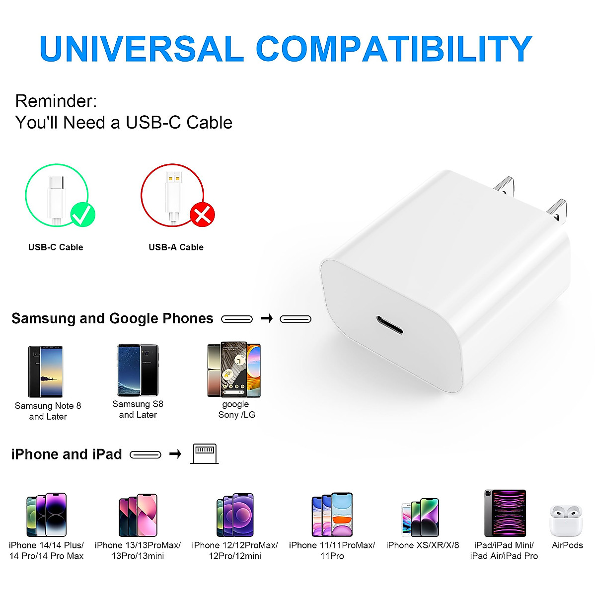 JNZMAT iPhone 15 Charger Block USB C Wall Fast Charging PD 20W 2Pack Apple USB-C Power Adapter for iPhone 15/Iphone14 Pro Max/13 Plus/12/11/SE/XR/8/AirPods/iPad Pro/Air/Mini USBC Plug 20 Watt