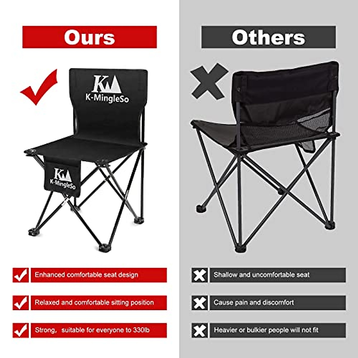 K-MingleSo Upgraded Folding Camping Chair with Side Pocket, Compact Ultralight Backpacking Chair for Fishing, BBQ, Beach, Travel, Picnic, Large Size, Hold Up to 330lbs [Black]
