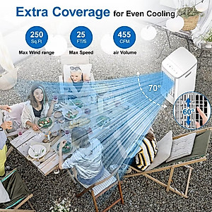 Portable Air Conditioner Evaporative Cooler Ac Unit,BEBEGINE Swamp Cooling Fan Without Hose,3-IN-1 Windowless Ventless for Room Offices,Remote,3 Speed,Water Tank,3 Ice Pack Large