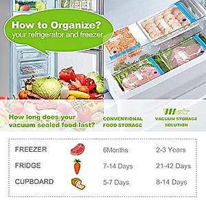 VMSTR Vacuum Sealer Machine, Rechargeable food saver vacuum sealer machine, Portable Handheld food sealer For Sous Vide Cooking, Sous Vide Bags food Storage Set 10 PCS