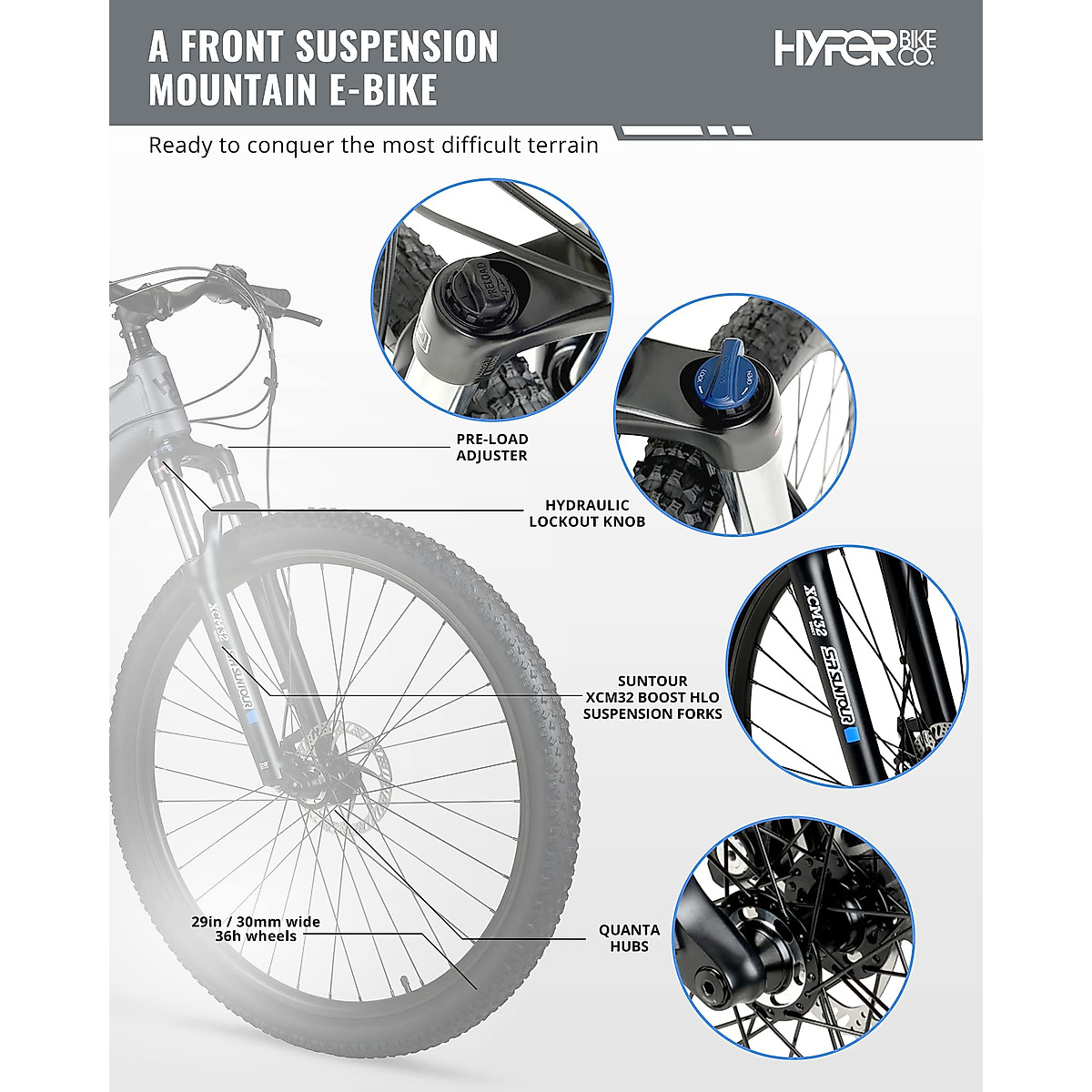 Hyper E-Ride Electric Mountain Bike for Adults 29 Inch. 250w, 36v Battery, Mountain Ebike with Shimano 7-Speed Grip Shifter. Dual Suspension. Rear Air Shock Electric Bicycle for Adults. Matte Grey