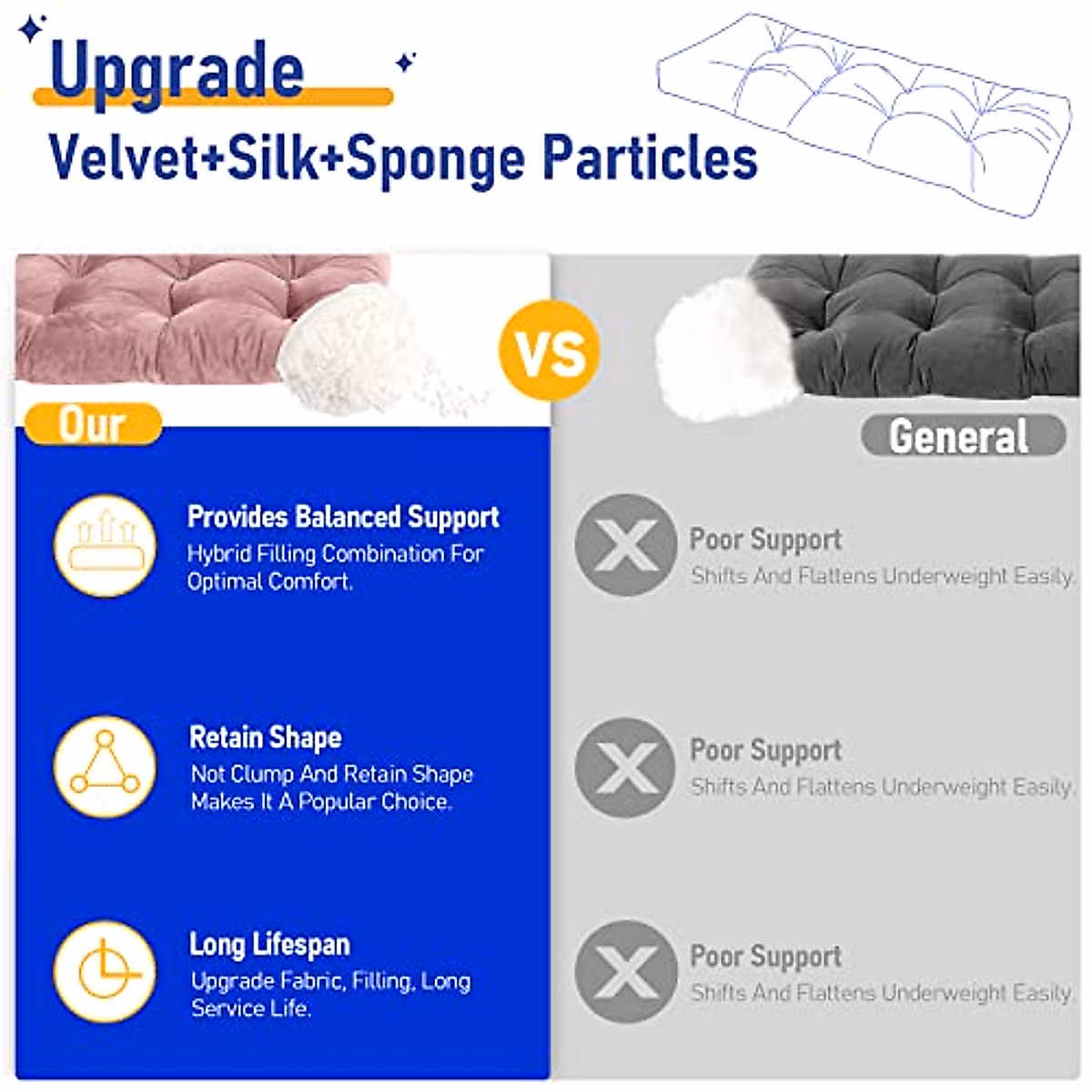 ROFIELTY Bench Cushion 45 inches. Non-Slip Tufted Cushion for Indoor/Outdoor use, Comfortable Window Cushion, Soft Piano Bench Cushion.Multi-Scene use of Cushions. (45x18x3, Matte Pink)…