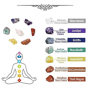 Raw Crystal 7 Chakra Gemstone Wall Decor, Large Crystal Gemstone Decor, Wall Hanger Meditation Hanging Ornament, Handmade Pendant for Birthday Gift Window Wedding Souvenir