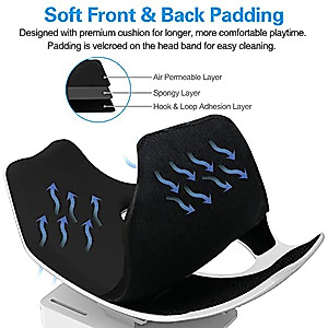 COSOOS Head Strap for Quest 2 Elite Strap, Comfortable Headband with Battery Holder Bracket for Enhanced Comfort and Long Playtime in VR, Reduce Head Pressure (Power Bank not Included)