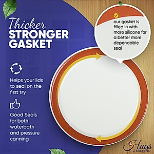 Canning Lids Regular Mouth 100- Buckle Resistant Seal for Ball and Kerr Jars - Multi-Color Mason Lid Set Airtight and Reinforced Tinplate - Jar Lids for Canning