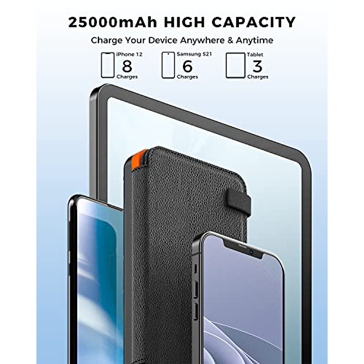 A ADDTOP Solar Charger Power Bank - 25000mAh Portable Solar Phone Charger with 4 Solar Panels & Dual 2.1A USB A Outputs External Battery Pack for Phones Tablets Outdoor Camping