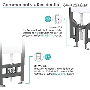 Swiss Madison Well Made Forever SM-WC424 Toilet Tank Carrier, For 2 x 4 Residential Studs, White & White SM-WC002W Wall Mount Dual Flush Actuator Plate with Square Push Buttons