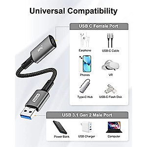 10Gbps USB C Female to USB Male Adapter 2 Pack, SAILLIN Double-Sided USB A to USB C Adapter with High-Speed Data Transfer &15W Charging for Laptop, Charger, Power Bank, Quest Link-Al Alloy, Braided