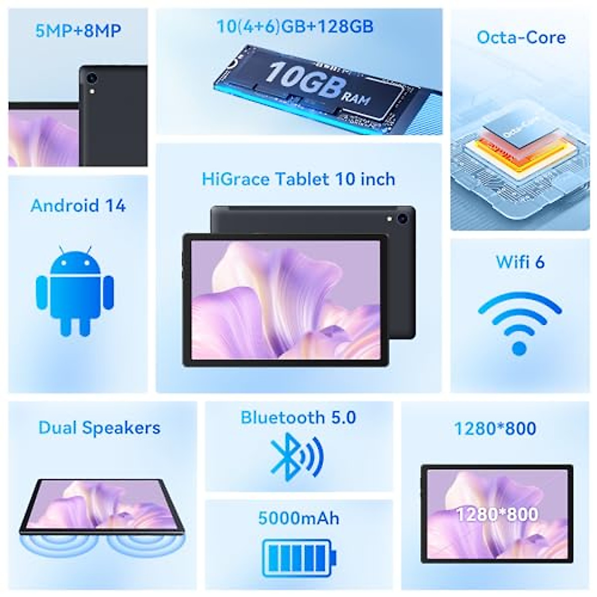 HiGrace Tablet 10 inch, Android 14 Go Octa core Tablet with 10GB+128GB/1 TB Expansion, WiFi 6G, 5MP+8MP Camera, 5000mAh, Split-Screen, Widevine L1, 10 inch Tablet PC - Black