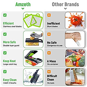 Amzeth Vegetable Chopper, 16 in 1 Food Chopper, Pro Onion Chopper, Kitchen Vegetable Cutter Slicer Dicer, Veggie Chopper with 8 Blades, Potato Carrot Garlic Chopper with Container (Gray)