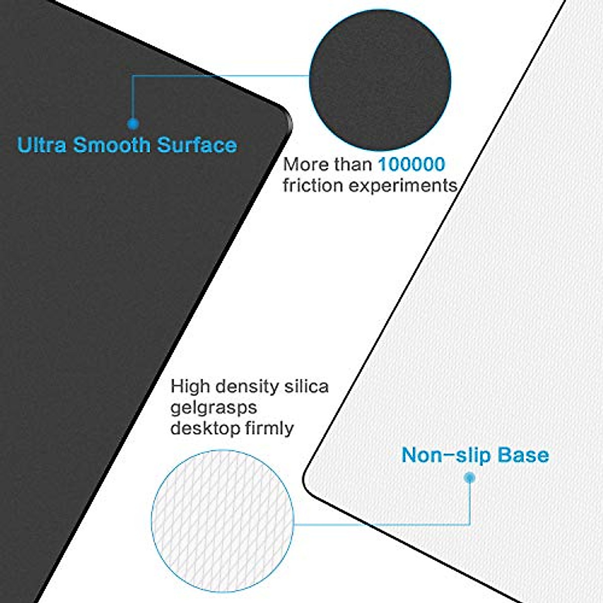 Bitpro LGM Hard Mouse Pad,Unique 3 Layers Mouse Pad with Plastic Surface,Compatible with High DPI Mice Quick Gestures Enhance Precision for Gaming and Office-Large (11.6"x9.5") Black (Black - 1 pc)