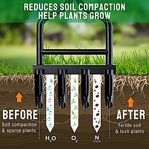 EEIEER Lawn Aerator Coring Tool, Manual Plug Core Aerators with Clean Tool, Upgarded Yard Aeration Tools with 4 Hollow Slots for Compacted Soils & Lawns Garden Care-37.6''