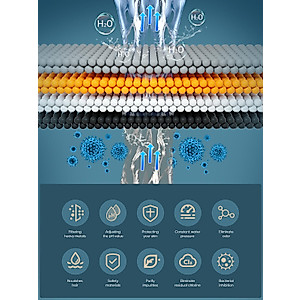 Cobbe HD HEAVY DUTY High Output Shower Filter – 99% REMOVAL Shower Head Filter for Hard Water, Heavy Metals, Chlorine and Harmful Substance, Improve your skin and hair - Black