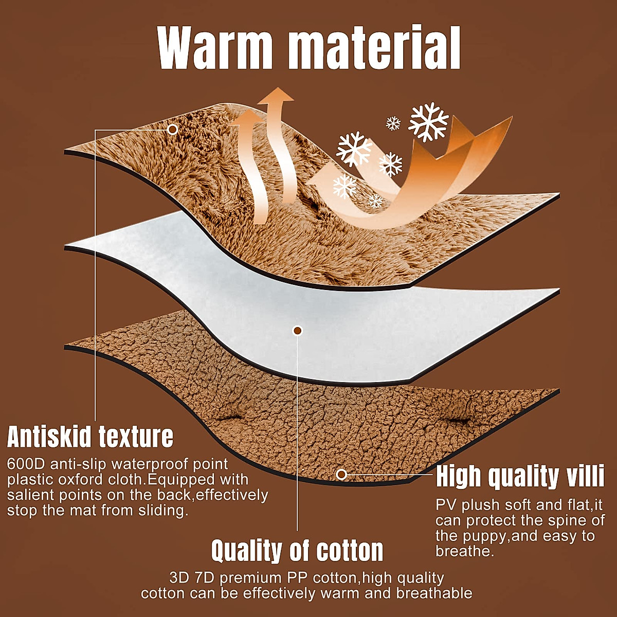 Dog Bed Long Plush Pet Bed, Comfortable Faux Fur Washable Crate Mat for Small Large Medium Dogs and Cats, Anti-Slip Fluffy Dog Kennel Pad