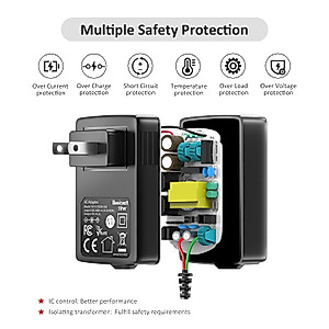 Basicvolt 5V 2A AC Adapter, Versatile 5Volt 2Amp Power Supply Wall Charger Power Adapter w/ 8 Tips for Camera, BT Speaker, GPS, USB Hub, TV Box, Webcam, Router and More 5V Electronics