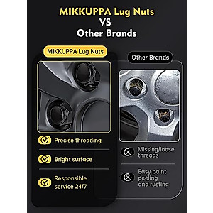MIKKUPPA 1/2-20 Lug Nuts - Replacement for 1987-2018 Jeep Wrangler JK, 2002-2012 Jeep Liberty, 1993-2010 Jeep Grand Cherokee Aftermarket Wheel - 20pcs Black Closed End Solid Lug Nuts