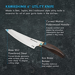 Messermeister Kawashima 6” Utility Knife - SG2 Powdered Steel, Eco-Brass Bolster & Walnut Pakkawood Handle - Made in Seki, Japan