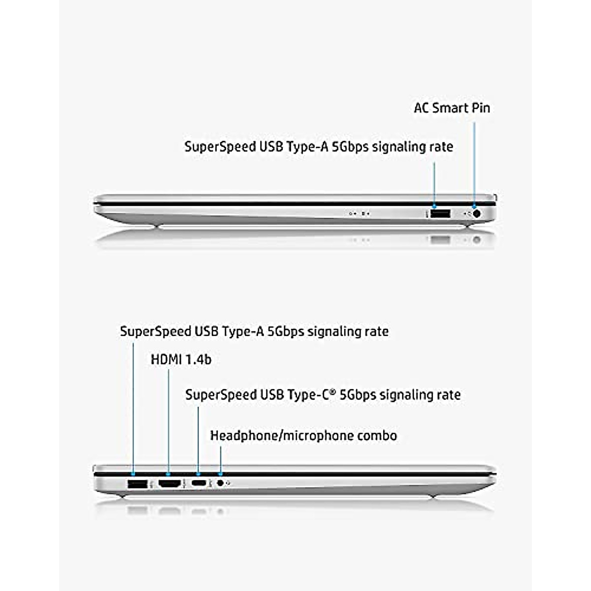 2021 Newest HP 17 Laptop, 17" HD+ Anti-Glare Screen, 11th Gen Intel Core i5-1135G7, Intel Iris Xe Graphics, 16 GB RAM, 1 TB PCIe SSD, Long Battery Life, Webcam, Mics, Win10, Silver + Microfiber Cloth