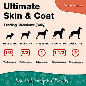 NaturVet Ultimate Skin and Coat Powder Plus Omega 3, 6 and 9 Supplement for Dogs and Cats, Powder, Made in The USA with Globally Source Ingredients 14 Ounce