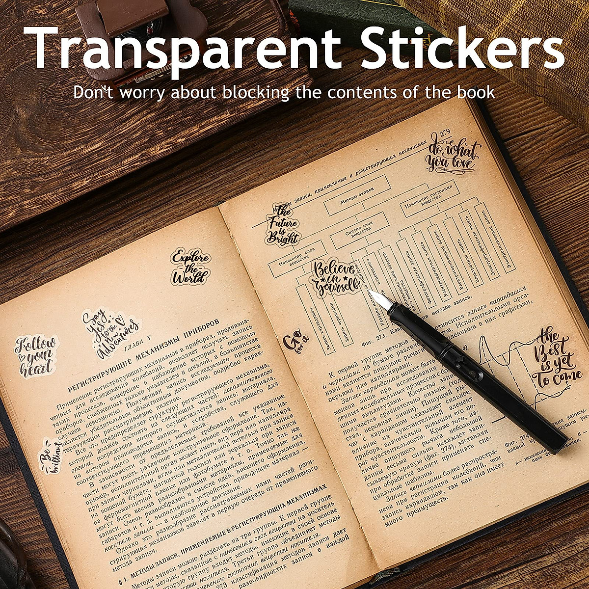 Glenmal 840 Pieces Inspirational Sticker Housekeeping Week Gifts Motivational Decal Aesthetic Words Sticker Word Sayings Decal for Teens Journaling Scrapbook(Transparent Color)