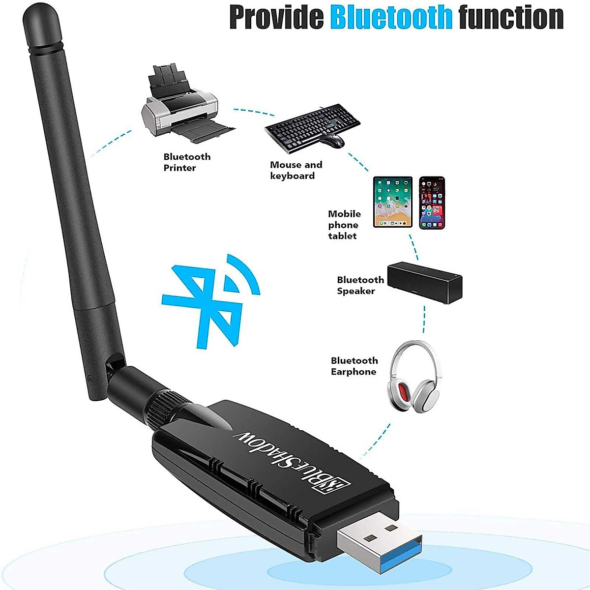 Blueshadow 2-in-1 USB WiFi Bluetooth Adapter AC1200 Dual Band 2.4G/5G Wireless Network Adapter 5dBi High Gain WiFi Antenna WiFi Adapter for Gaming Pc/Laptop/Desktop Supports Windows 10/8.1/8/7/XP