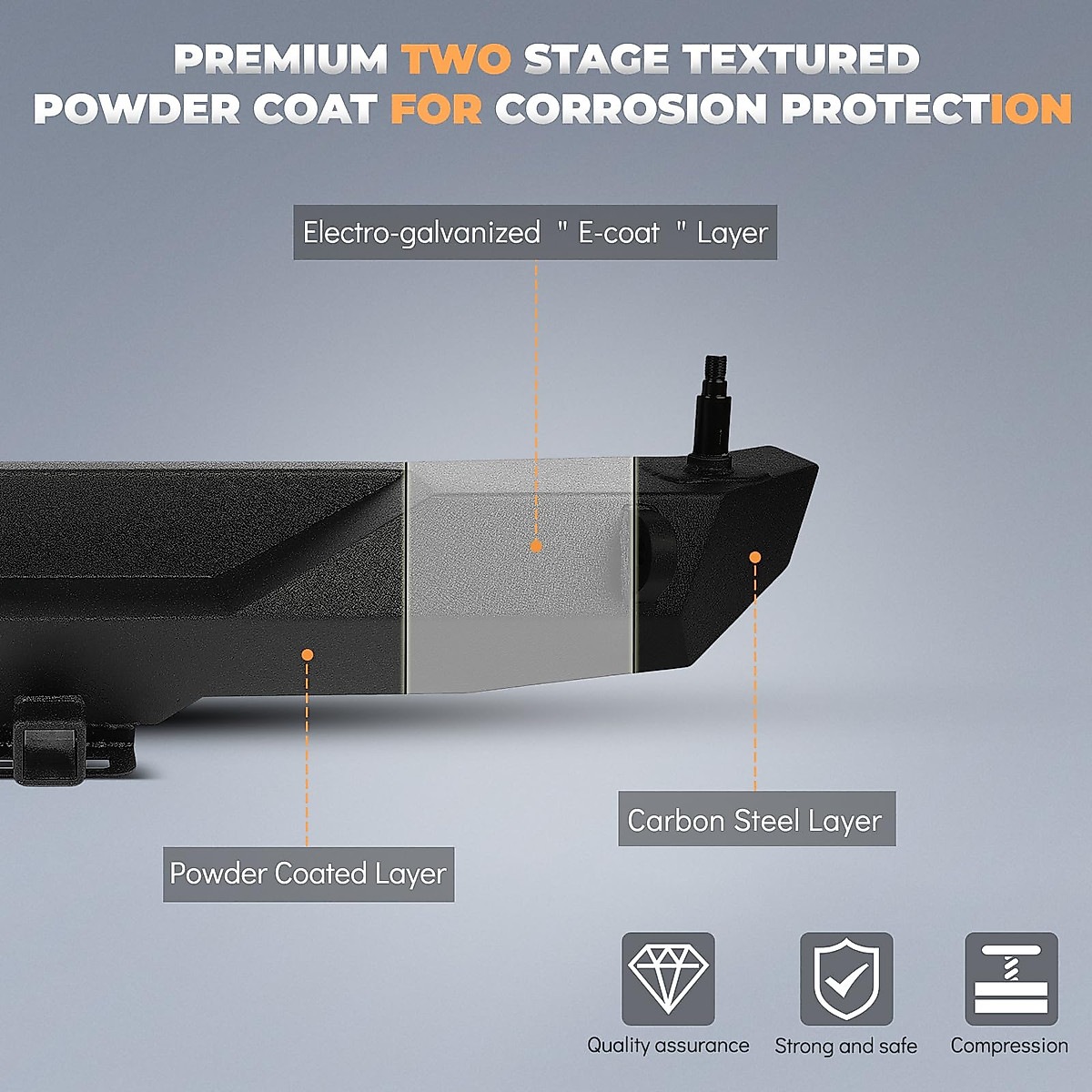 FINDAUTO Rront Bumper and Rear Bumper w/Tire Carrier Compatible for 2007-2018 for Jeep Wrangler JK with D-ring Winch Plate