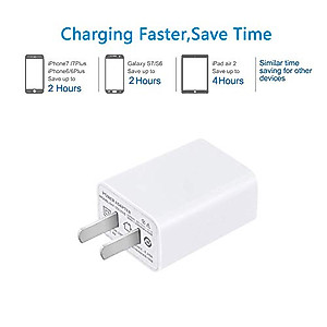 USB Wall Charger FOBSUNLAND ®. USB Wall Plug 5V 2.1A AC Power Adapter Compatible with iPhone,Pad,Samsung,Tablet,Kindle and More (White 2pack)