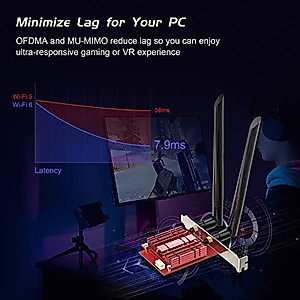EDUP PCI-E WiFi 6 Network Card Bluetooth 5.2 Heat Sink 802.11AX 2.4Ghz/5.8Ghz Wireless PCIe Network Wi-Fi 6 Card PCI Express WiFi Adapters 6dBi Dual Band Antenna for Windows 11/10 64-bit