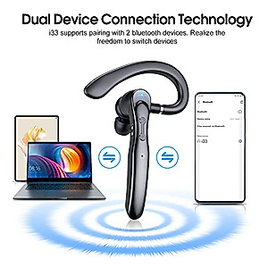 Csasan Bluetooth Headset V5.3, 20H Talk Single-Ear Bluetooth Earpiece with Dual ENC Noise Canceling Microphone, LED Display, IP7 Waterproof Headphone, HandsFree Earphone for Driving/Business/Office