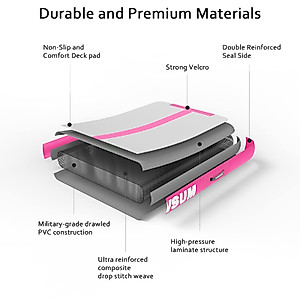 AWSUM Air Gymnastics Mat 10ft/13ft/16ft/20ft/23ft Inflatable Tumble Track mats 4/8 inches Thick tumbling mat with Electric Pump for Home/Gym