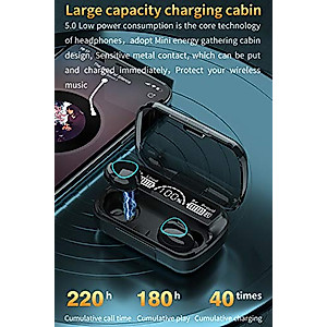 Wireless Earbuds Bluetooth 5.1 Earphones for Coolpad Legacy 5G in Ear Headphones True Stereo Sports Waterproof/Sweatproof Headsets with Microphone