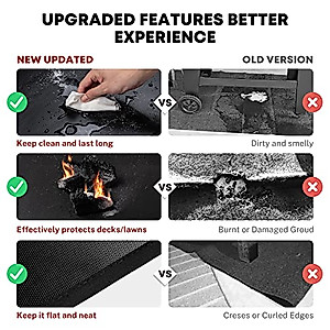 PatioGem Large 60X42 inches Fireproof Under Grill mats for Outdoor Grill,BBQ Grill mats,for Indoor Charcoal,Fireplace mat, Fire Pit Mat, Smokers pad,Oil-Proof and Water-Proof for Deck,Patio Protector