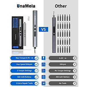 Mini Electric Screwdriver Set Upgraded: UnaMela Small Electric Precision Screwdriver Cordless - 30 S2 Bits, 3 Torque Settings, 4 LED Lights, Power Screwdriver Repair Tool Kit for PC RC Electronics