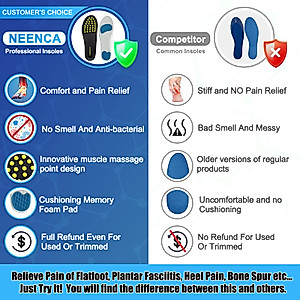 NEENCA Professional Shoe Insoles, Comfort Memory Foam Shoe Inserts, Medical Heel Cushioning with Shock Absorption for Plantar Fasciitis, Arch/Foot/Heel Pain Relief, Workout, Sports, Daily Use