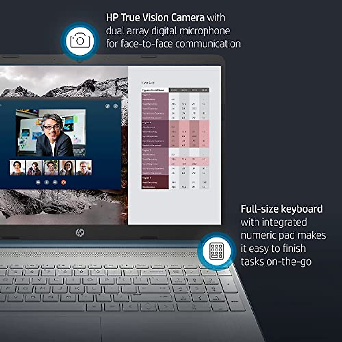 HP 15.6 INCH FHD Student Business Laptop 2023 Newest Laptops, AMD Ryzen 5 5500U 6cored Beat i7-1160G7 Up to 4GHz, 16GB RAM 512GB SSD, AMD Radeon Graphics, WiFi, HDMI, Windows 11 +GM Accessories