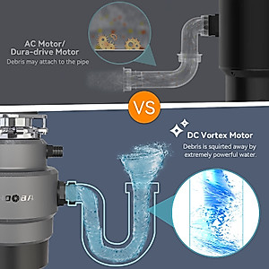 Chooba Garbage Disposal 3/4HP, Food Waste Disposal Continuous Feed, Garbage Disposal with Power Cord