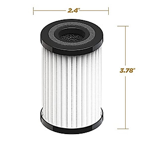 Scosche AFP2RF-SP FrescheFILTER Replacement Filter for Scosche Air Purifier, Exclusively Compatible with AFP2-SP & AFP2WT-SP FrescheAIR Models Only (Not Compatible with AFP-SP Pro model)