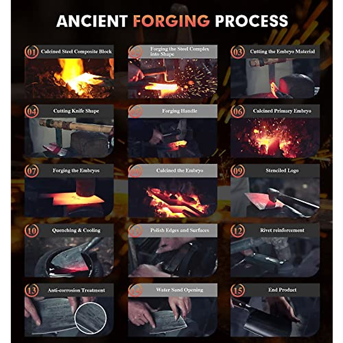 ENOKING Cleaver Knife, 7.5 Inch Hand Forged Meat Cleaver Heavy Duty Bone Chopper German High Carbon Stainless Steel Butcher Knife with Full Tang Handle for Home Kitchen and Restaurant, Ultra Sharp