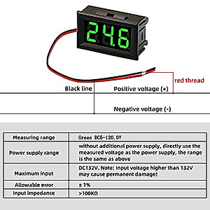 CenryKay 6PCS 2 Wire Green DC 4.5-30V 0.56" LED Panel Digital Display Voltage Meter Mini DC Digital Voltmeter