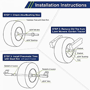 MaxAuto 2Pcs 13x5.00-6 Pneumatic (Air Filled) Lawnmower Tire on Wheel, 3" Centered Hub, 3/4" Bushing