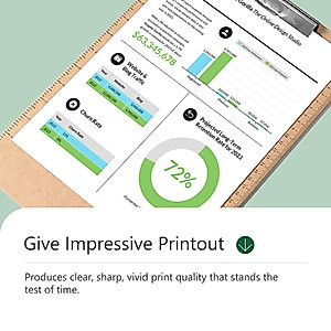 C3224 Toner Cartridge (5-Pack, 2BK/1C/1M/1Y) - Compatible C3210K0 C3210C0 C3210M0 C3210Y0 Toner Cartridge Replacement for Lexmark C3224dw C3326dw C3426dw MC3224i MC3426i MC3224dwe MC3326i Printer