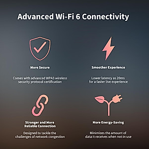 Aqara 2K Indoor Security Camera E1, Pan & Tilt, HomeKit Secure Video Indoor Camera, Two-Way Audio, Night Vision, Person Tracking, Wi-Fi 6, Plug-in Cam Supports HomeKit, Alexa and IFTTT