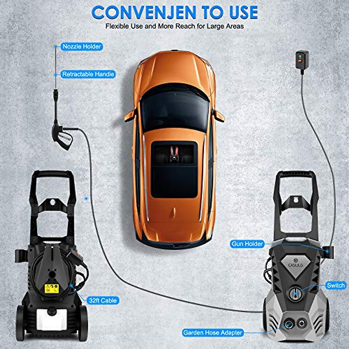 Electric Pressure Washer 1800W Power Washer with 5 Nozzles, Hose Reel, High Pressure Cleaner for Fences,Patios,Garden (Wisdom Grey)