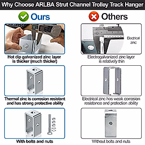 2 Pack Channel Trolley Track Support Hanger Bracket for All 1-5/8" Strut Channel,Heavy-Duty Steel Support Bracket,Trolley Strut Hangers w/Bolt &Nut for Punching Bag,Electric Hoist &Rolling Door