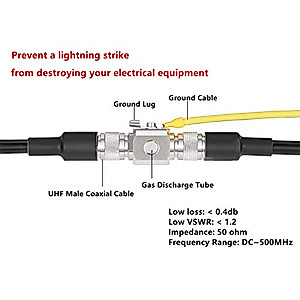 XRDS-RF UHF Lightning Arrestor PL-259 Lightning Surge Protector UHF Female to Female Coaxial Connector for CB Ham Two-Way Radio Base Antennas