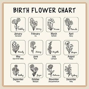 Custom Birthday Flower Jewelry Storage Box, Birth Month Flower Gift Box, Birthday Gift For Women, Leather Jewelry Storage Box Display Box